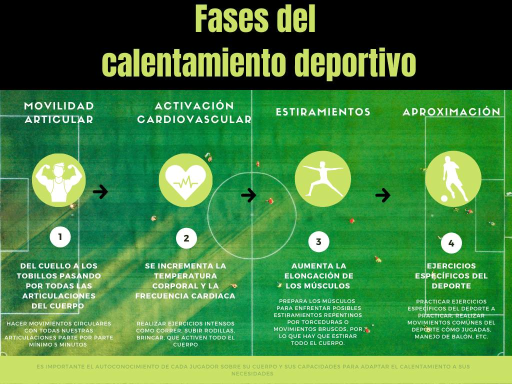 La importancia de calentar antes de un partido - Olimpus Futbol